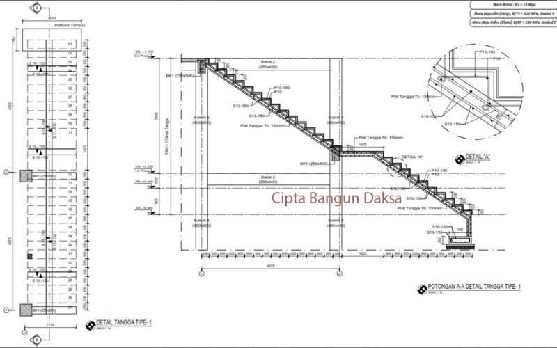 Tahap Pembuatan Tangga Cor Beton Awet dan Sesuai Standar